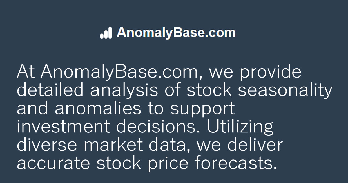 Stock, Forex, Cryptocurrency Seasonality & Anomaly Analysis - AnomalyBase